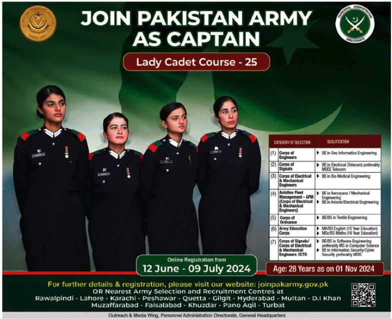 Secure Your Future: Army Jobs 2024 - Join as Captain through Lady Cadet ...